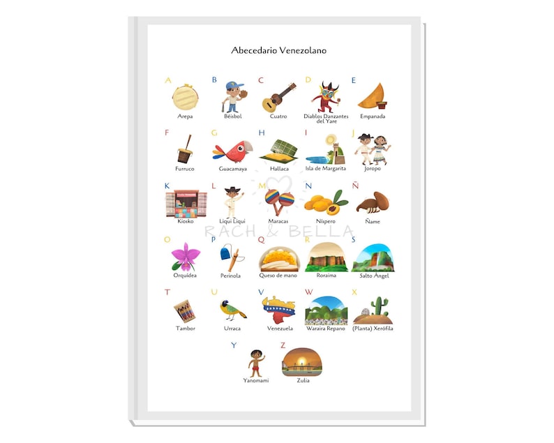 Venezuelan Alphabet Venezuela's Abc's - Etsy