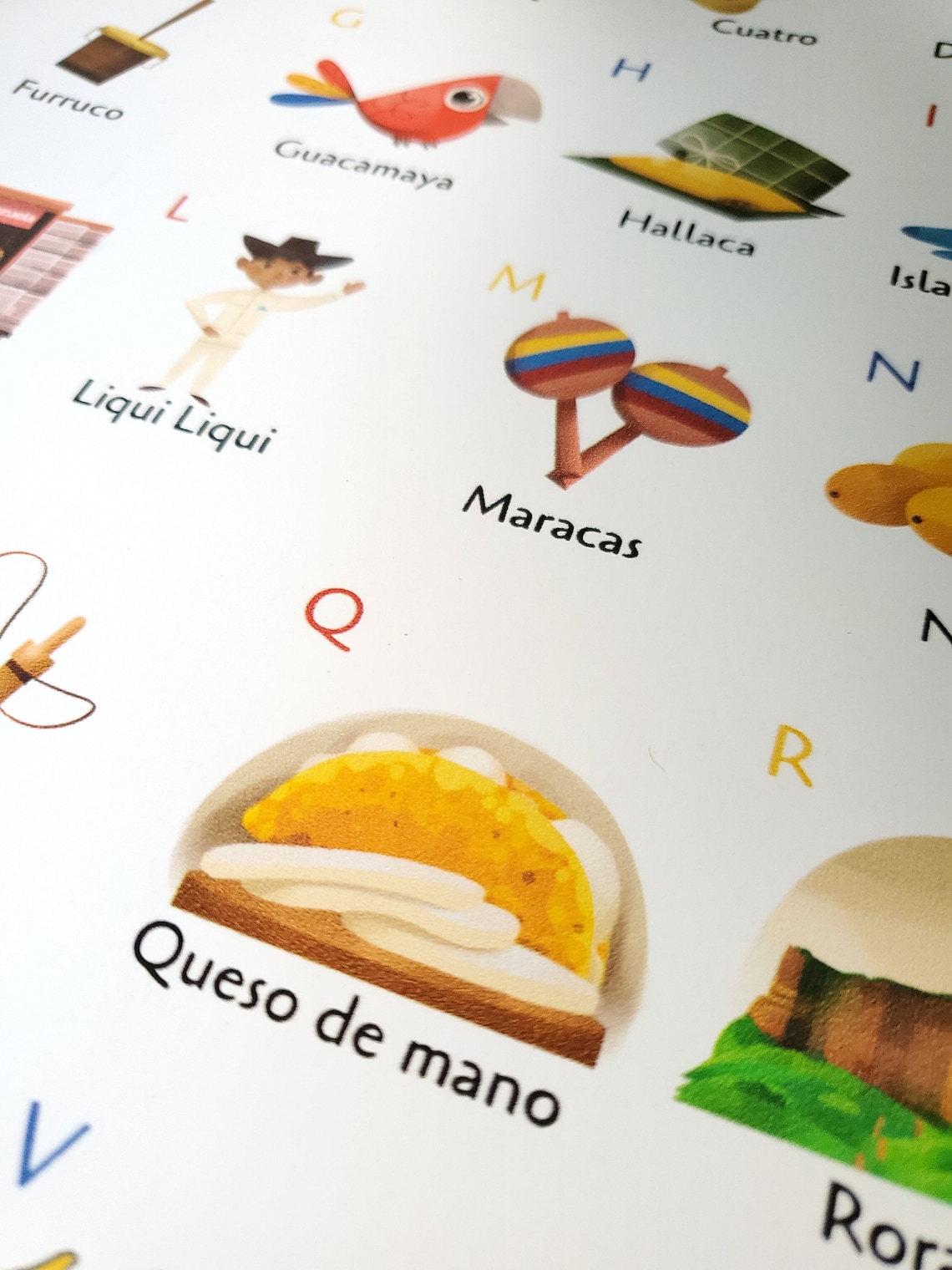 Alfabeto Venezolano ABC's de Venezuela - Etsy España