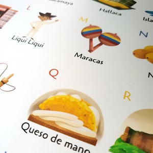 Venezuelan Alphabet Venezuela's Abc's - Etsy