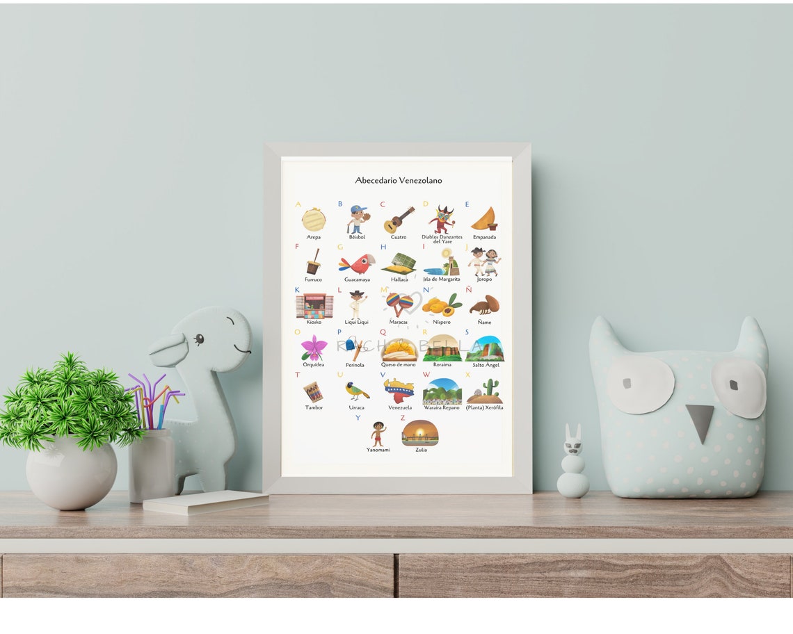 Venezuelan Alphabet Venezuela's Abc's - Etsy