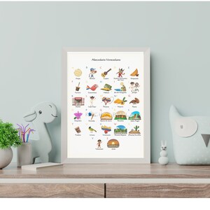 Venezuelan Alphabet Venezuela's Abc's - Etsy