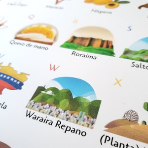 Venezuelan Alphabet Venezuela's Abc's - Etsy