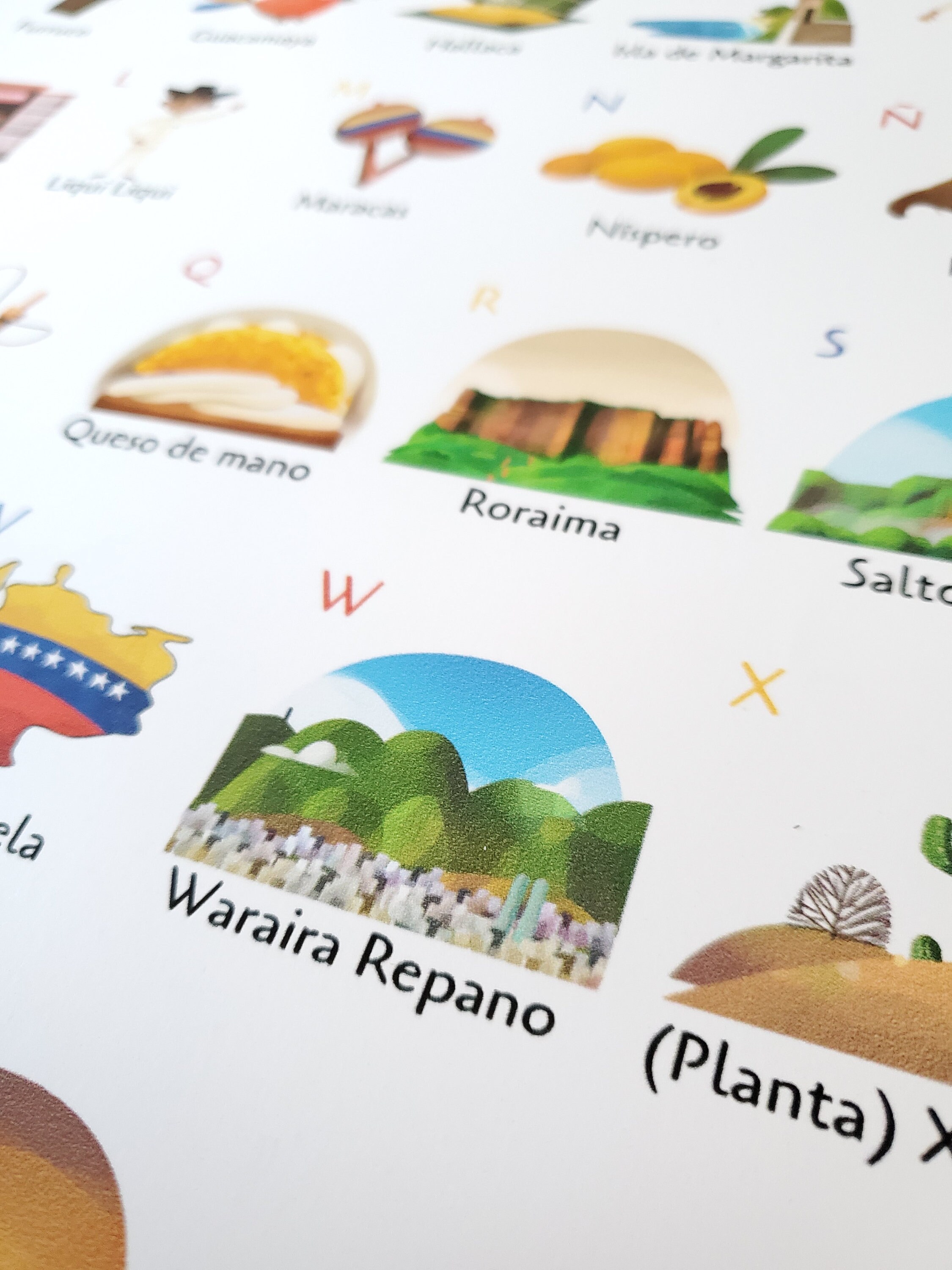 Venezuelan Alphabet Venezuela's Abc's - Etsy