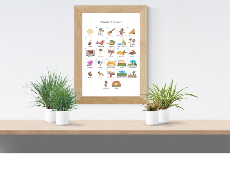 Venezuelan Alphabet Venezuela's Abc's - Etsy
