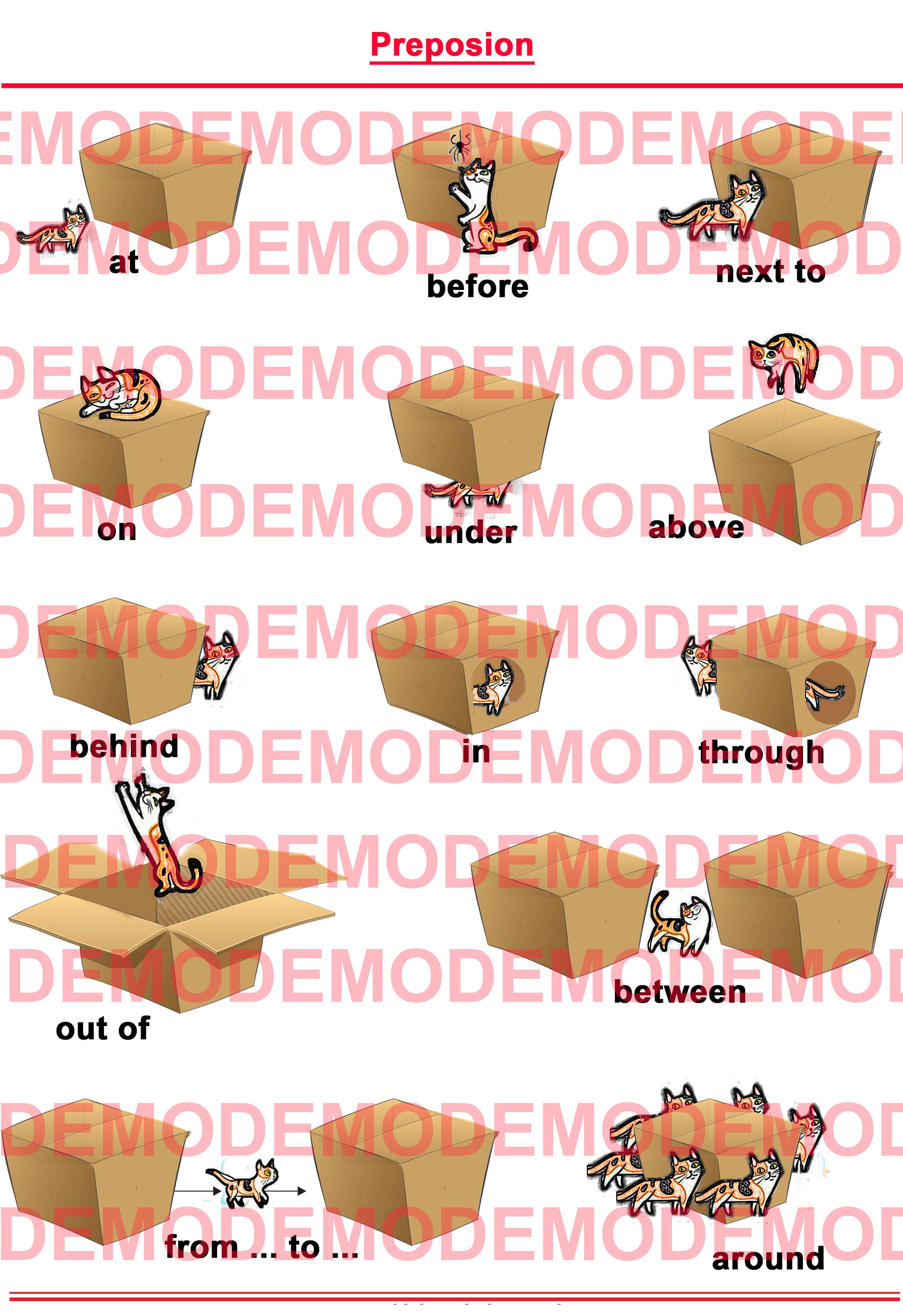 Montessori Preposition Learning, Montessori Language German, English ...