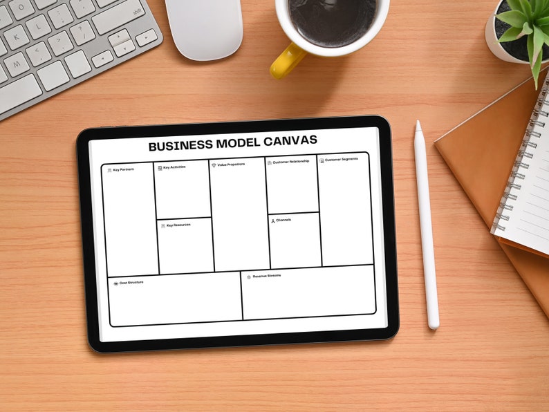 PDF Business Model Canvas Guide & Template Printable Digital - Etsy Israel