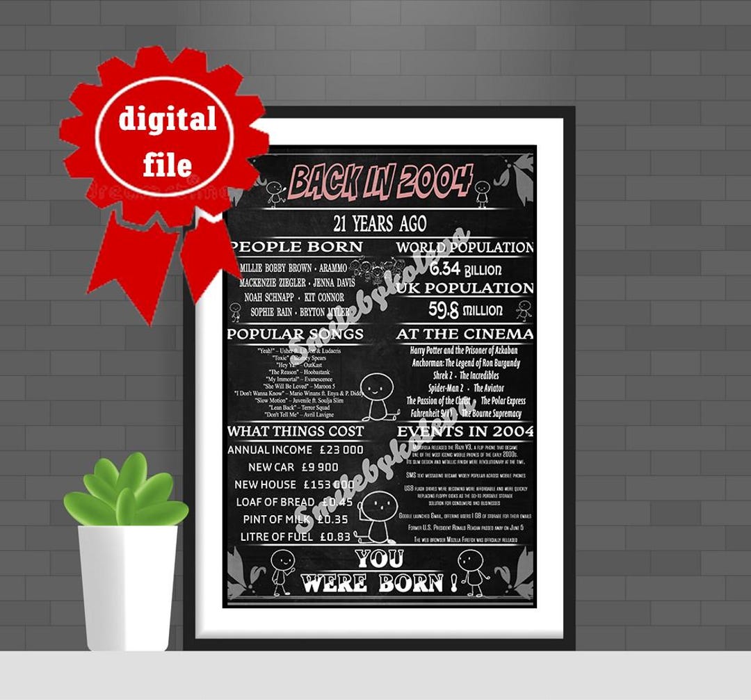 2004 the Year You Were Born Printable, 2004 Birthday Printable, This ...