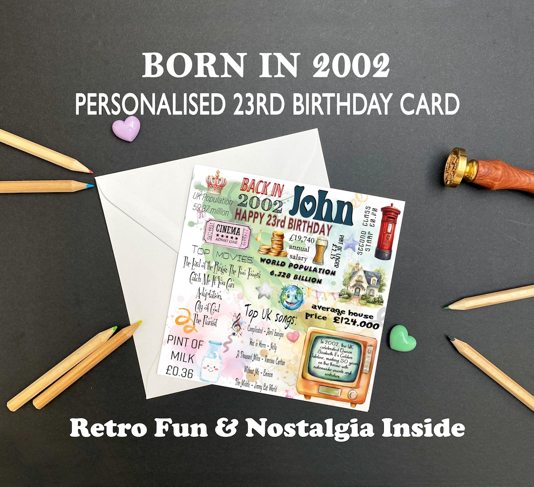 2002 Birthday Card Personalised | Born in 2002 Card | Milestone ...