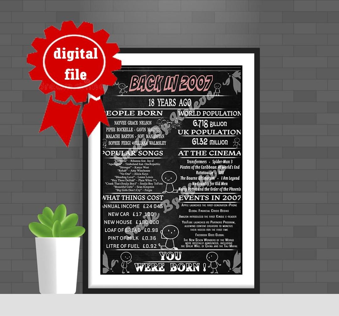 2007 the Year You Were Born Printable, 2007 Birthday Printable, This ...