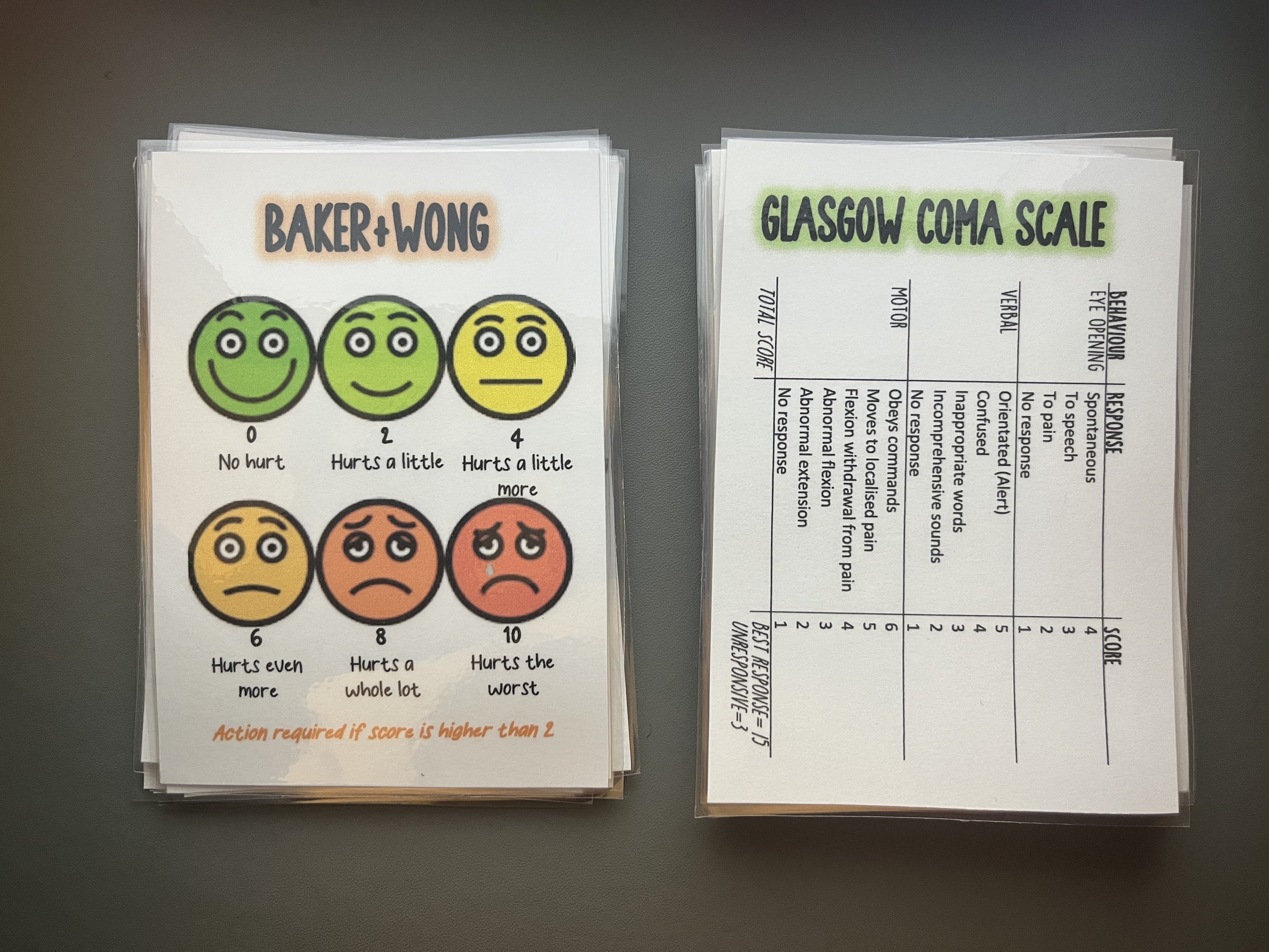 Student Nurse Flashcards - Etsy UK