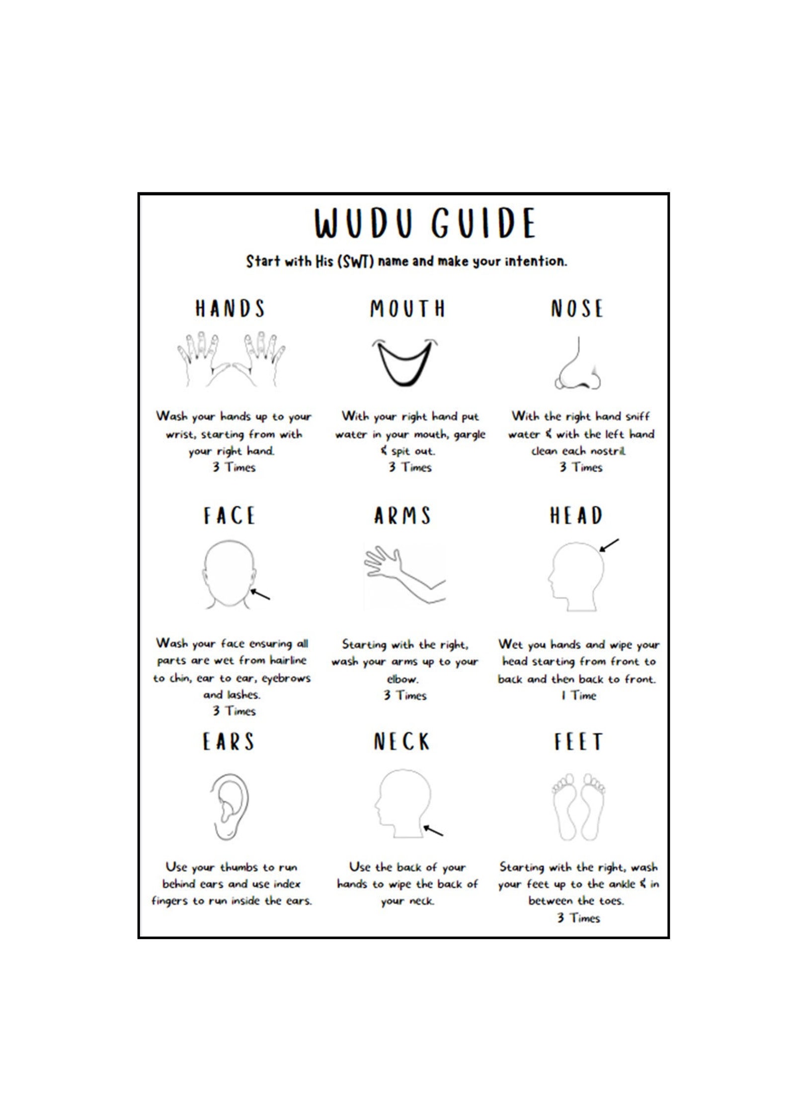 Wudu Guide Print | Laminated| Personalized Islamic Nursery| Modern ...