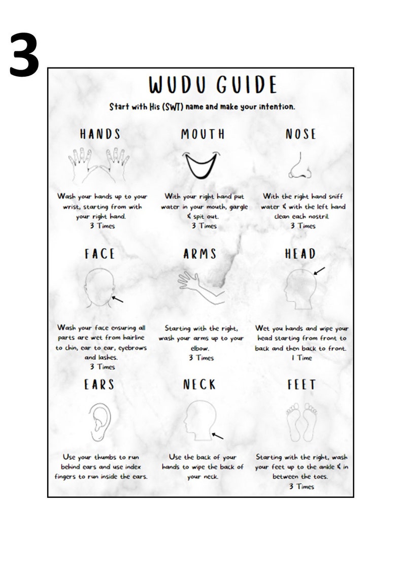 Wudu Guide Print | Laminated| Personalized Islamic Nursery| Modern ...
