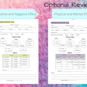 Cannabis Grow Log, Marijuana Review Journal (printable A4) - Etsy