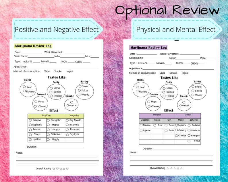 Cannabis Grow Log, Marijuana Review Journal (printable A4) - Etsy