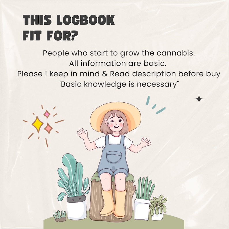 Cannabis Grow Log, Marijuana Review Journal (printable A4) - Etsy