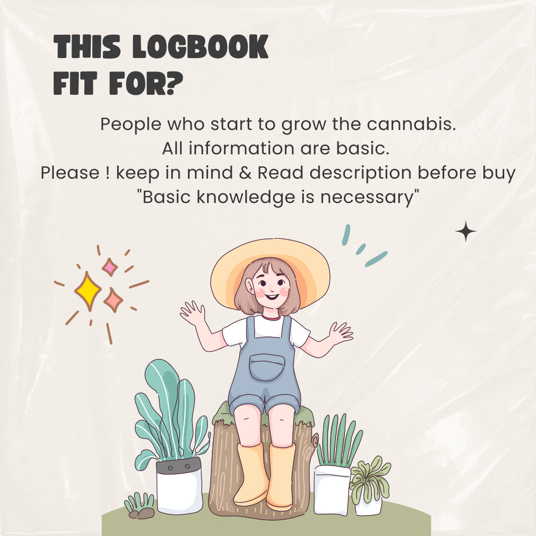 Cannabis Grow Log, Marijuana Review Journal (printable A4) - Etsy