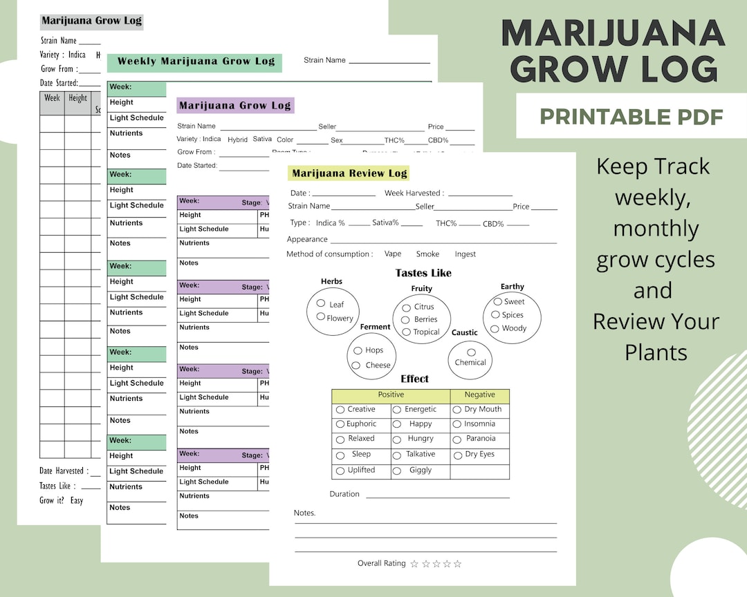 Cannabis Grow Log Weekly/marijuana Grow Journal,monthly and Marijuana ...