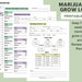 Cannabis Grow Log, Marijuana Review Journal (printable A4) - Etsy