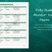 Cannabis Grow Log, Marijuana Review Journal (printable A4) - Etsy