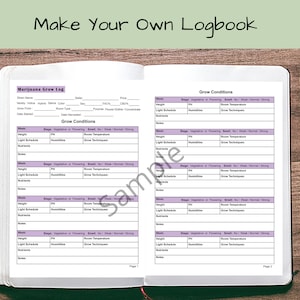 Cannabis Grow Log Weekly/marijuana Grow Journal,monthly and Marijuana ...