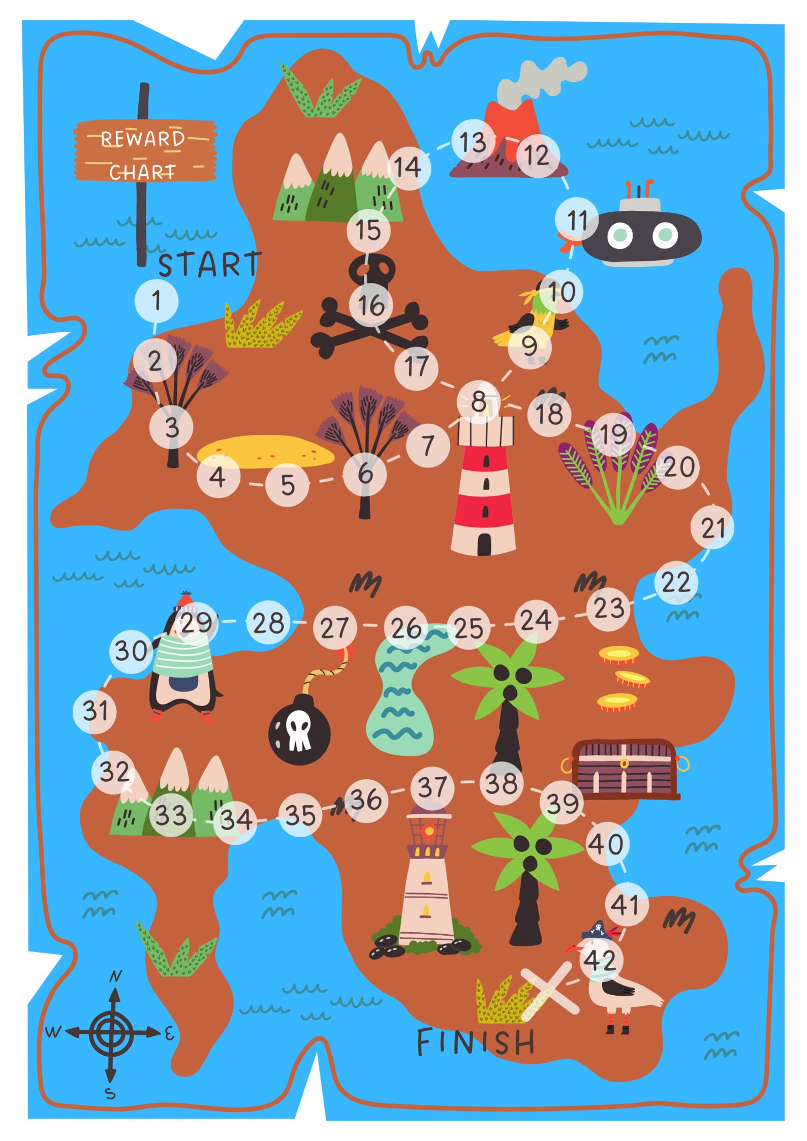 Printable Pirate Reward Chart, Pirate Kids Behaviour Chart, Instant ...