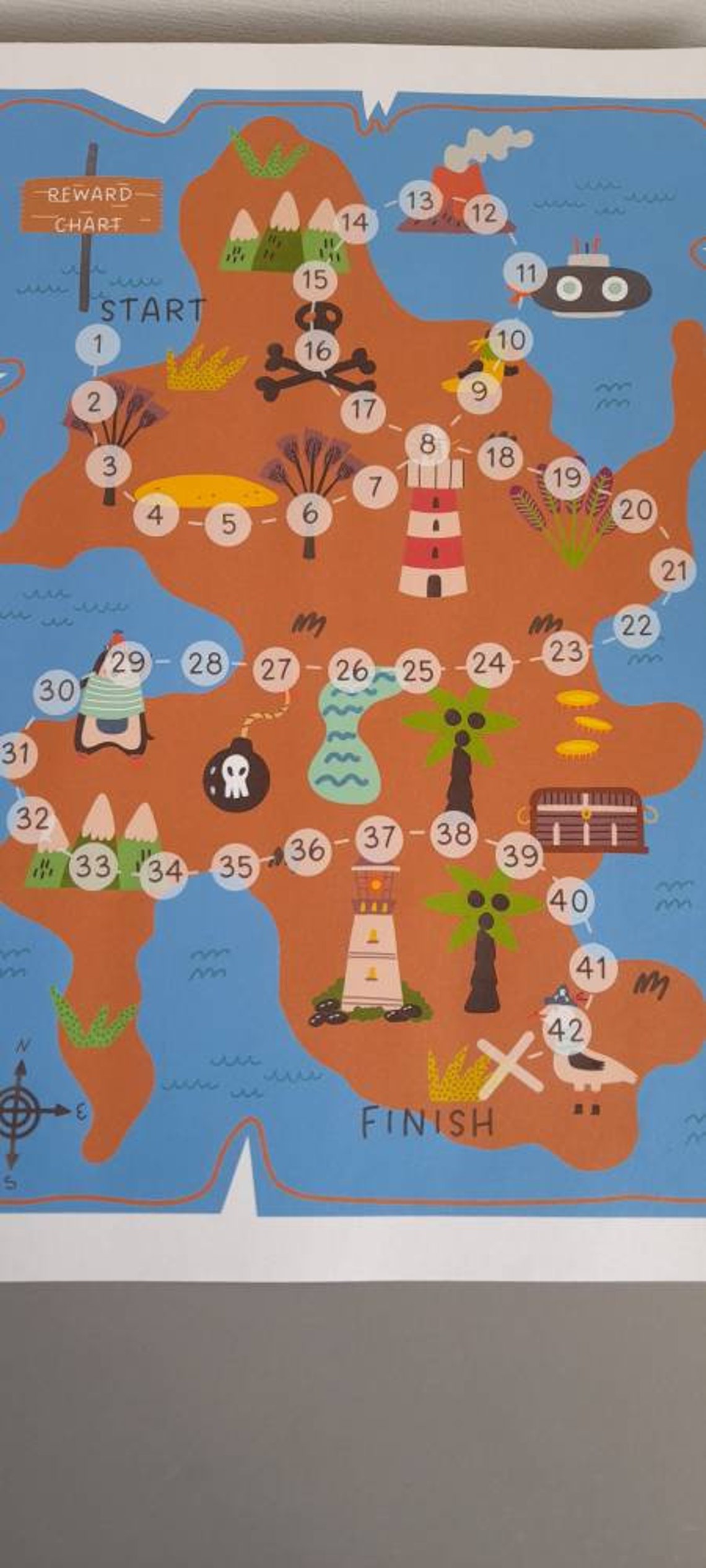 Printable Pirate Reward Chart, Pirate Kids Behaviour Chart, Instant ...