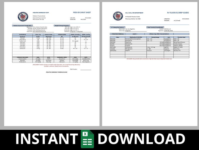 Nursing ER Cheat Sheet Bundle | Digital Excel and Printable - Etsy