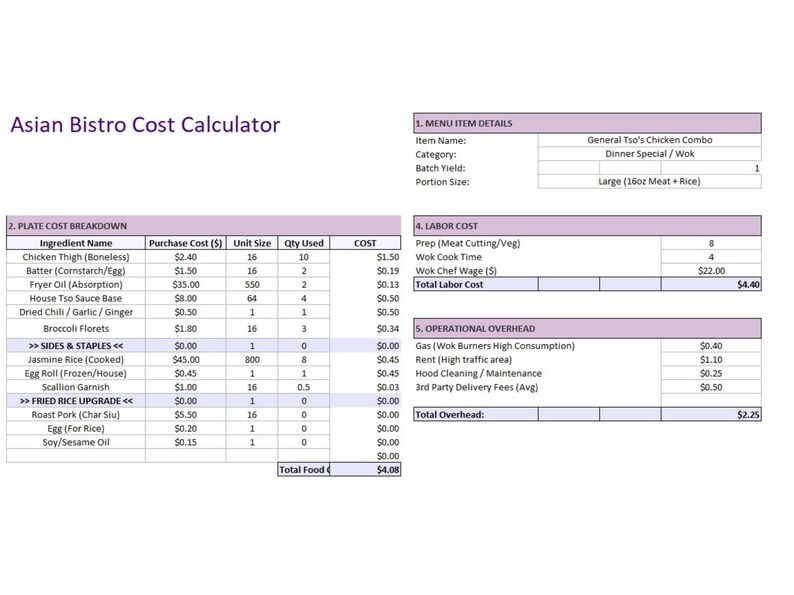 Recipe Restaurant Bundle | Local Restaurant Pricing Calculator - Etsy