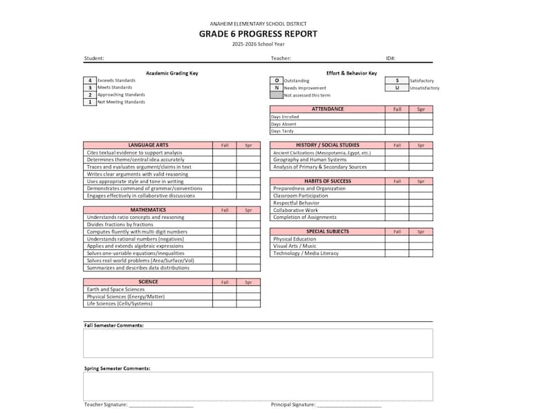Elementary School Report Card Template | Kindergarten to Grade 6 | Fall ...