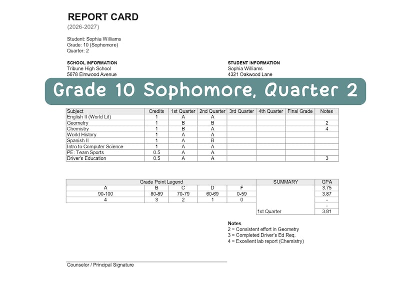 High School Report Card Template – Editable Excel & Word (grades 9-12 ...
