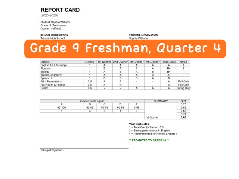 High School Report Card Template – Editable Excel & Word (grades 9-12 ...