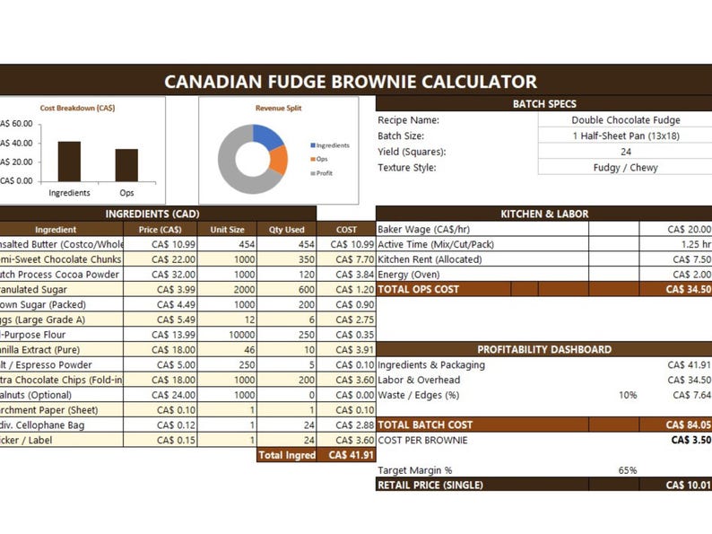 Cake Recipe Cost Calculator | Baking Business Spreadsheet (CAD ...