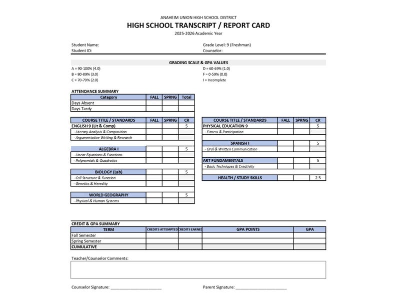 Editable High School Transcript Template – Grades 9-12 (excel & Word ...
