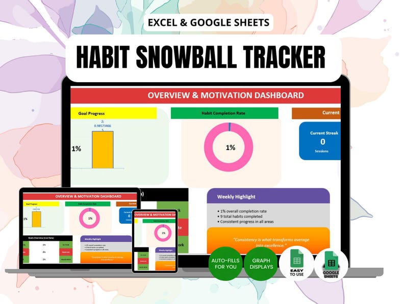 Habit Snowball Tracker 2026 | Automated Excel Habit Tracker | 1-year ...