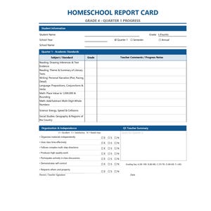 Grade 4 Elementary Homeschool Q1-Q4 - Report Card Template | Editable ...