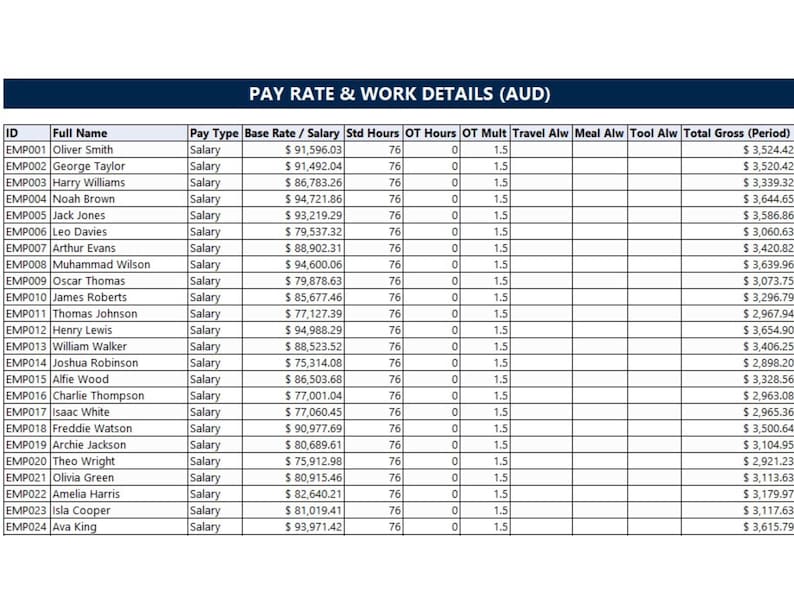 2026 Australia Payroll Spreadsheet | Excel & Google Sheets (digital ...