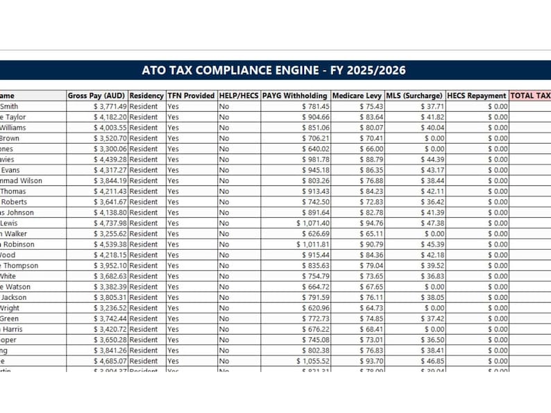2026 Australia Payroll Spreadsheet | Excel & Google Sheets (digital ...