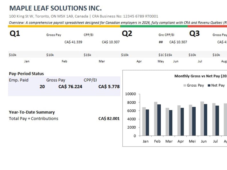 2026 Canada Payroll Spreadsheet | Excel & Google Sheets (digital ...