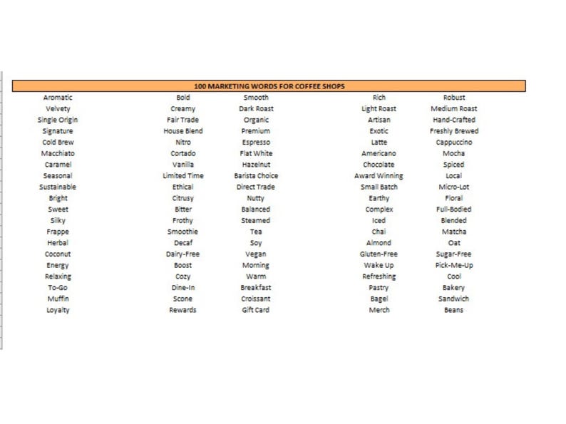 Coffee Shop Pricing Calculator Excel | Ingredients, Recipes, Cost ...