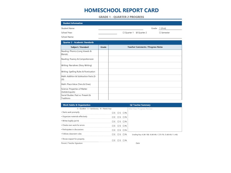 Grade 1 Elementary Homeschool Q1-Q4 - Report Card Template | Editable ...