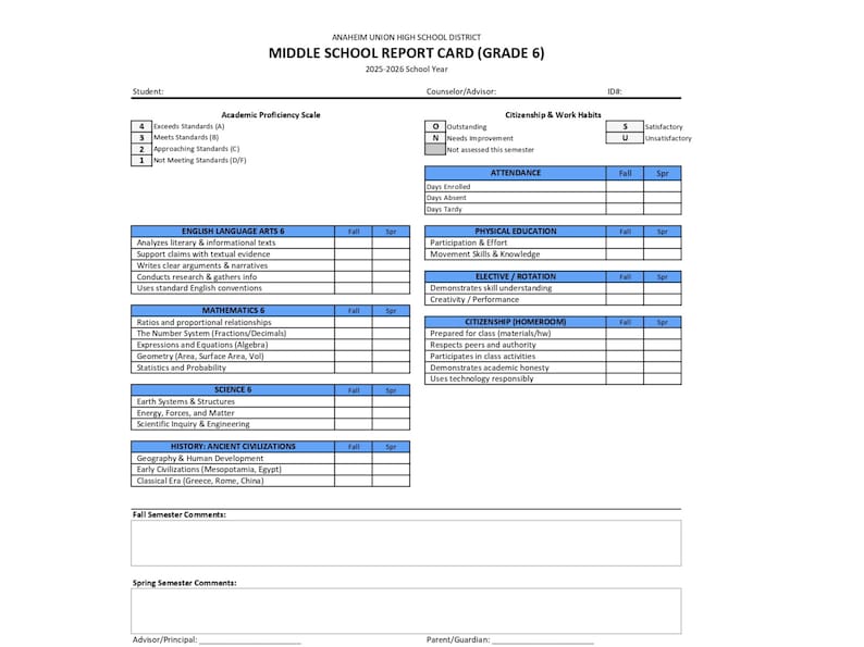 Middle School Report Card Template (grades 6-8) – Editable Excel & Word ...