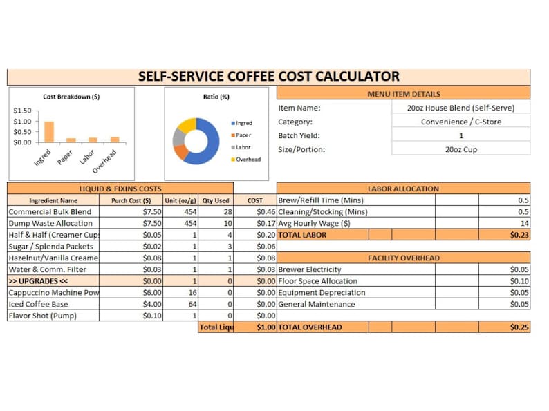 Coffee Shop Pricing Calculator Excel | Ingredients, Recipes, Cost ...