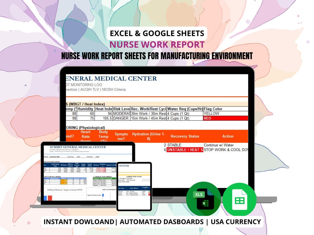 30 Nurse Work Report Sheets for Manufacturing Environment – Printable ...