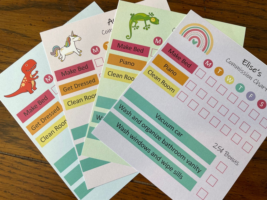 Editable Kids Chore Chart Commission Chart Printable Download - Etsy