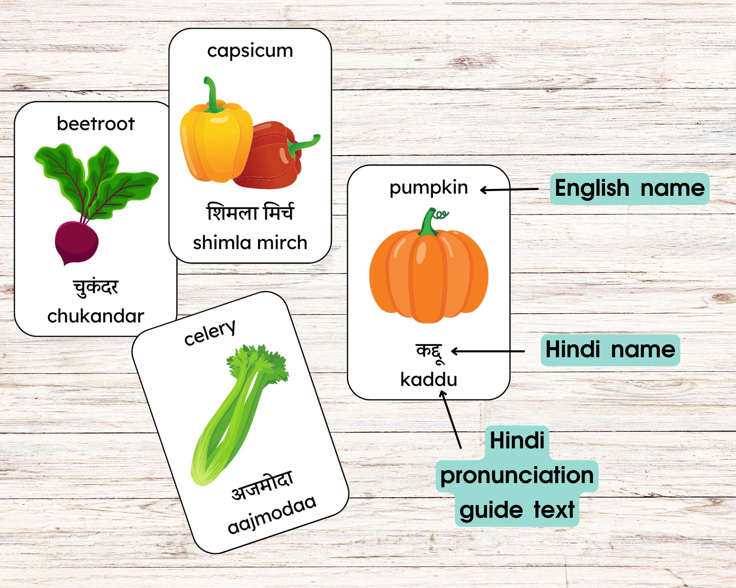 Vegetables List In Hindi And English