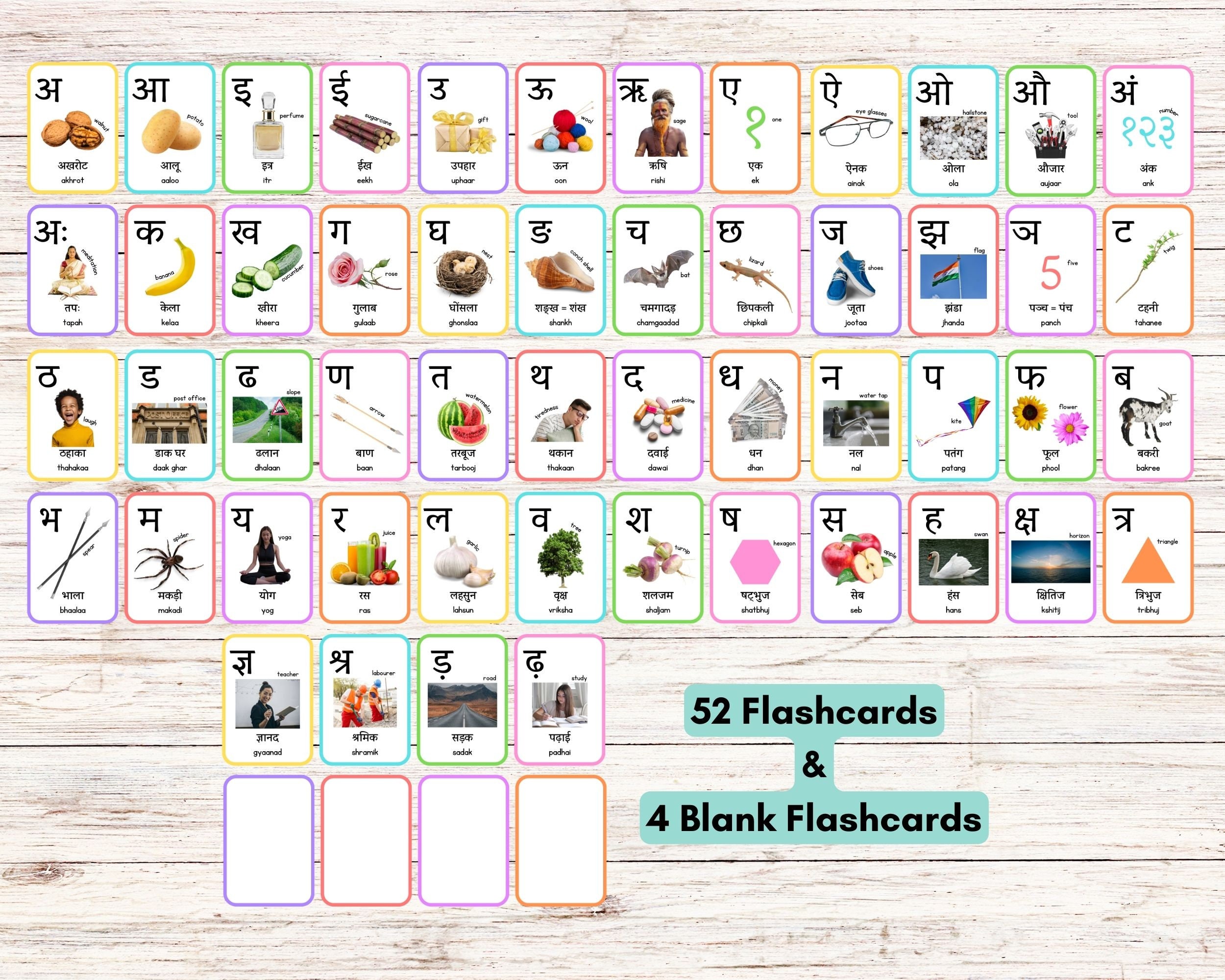 Hindi Varnamala Flashcards With Real Pictures, Swar Vyanjan Flashcard ...