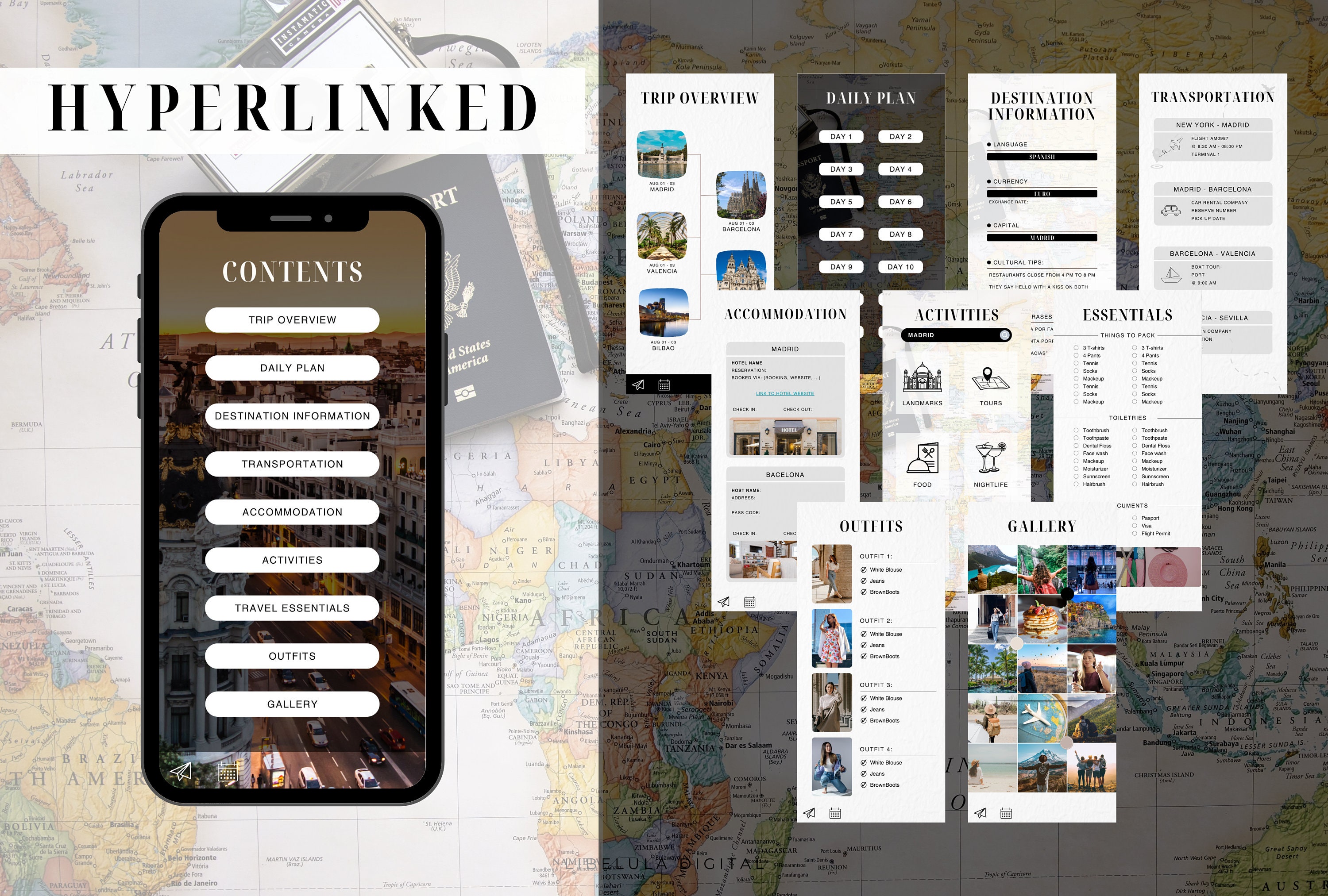 Travel Itinerary Template, Trip Itinerary, Mobile Itinerary, Travel ...