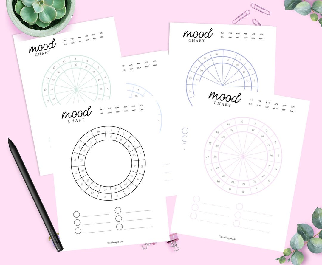 Mood Chart Circle Printable Mood Tracker Emotions Tracker Moods ...