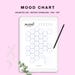 Mood Chart Honeycomb Printable Mood Tracker Emotions Tracker Moods ...