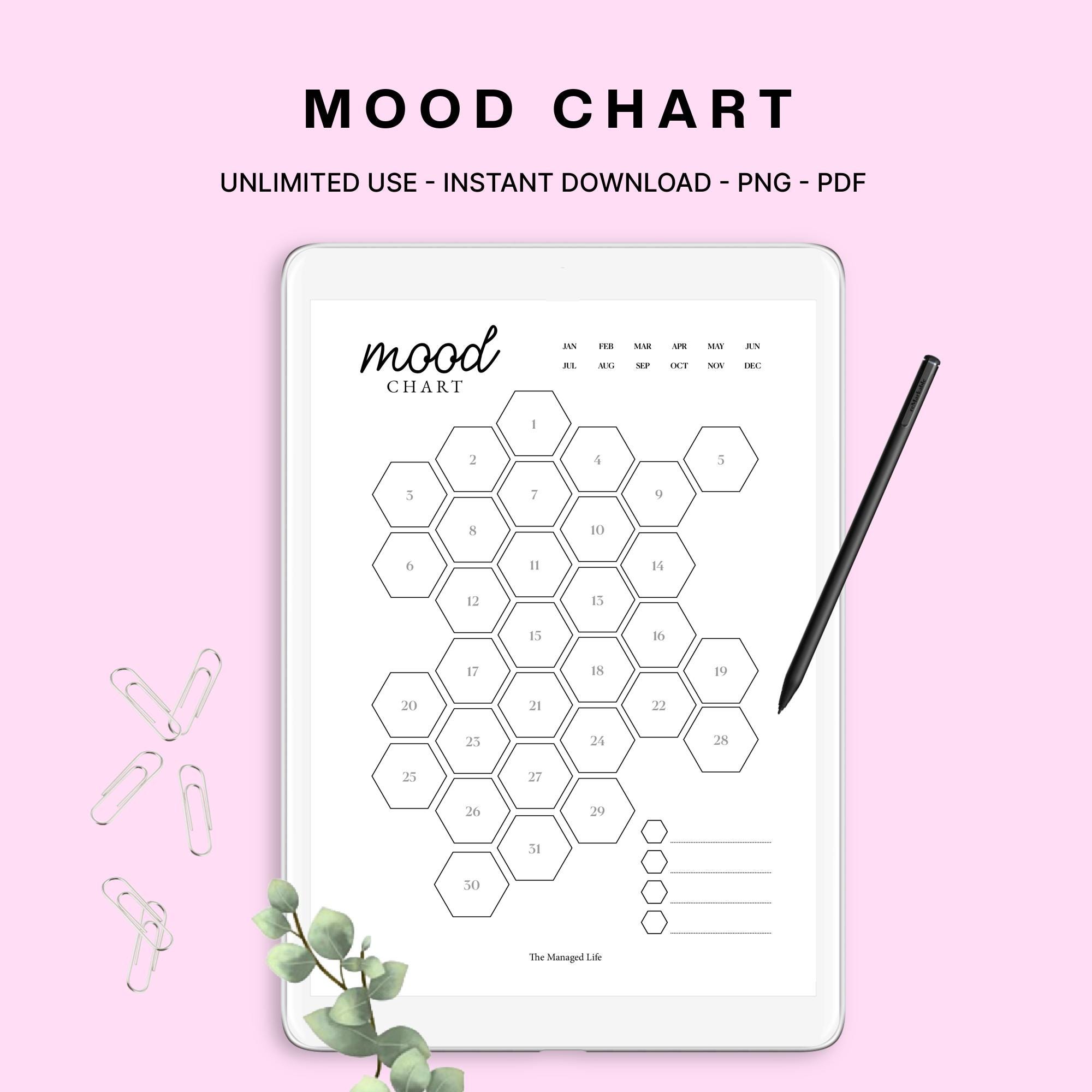 Mood Chart Honeycomb Printable Mood Tracker Emotions Tracker Moods ...